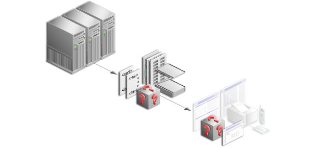 Getting Started with Oracle9i Reports Getting Started with Oracle9i Reports